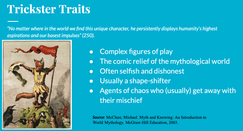 Lesson 1 – Project Space – English Writing Studies