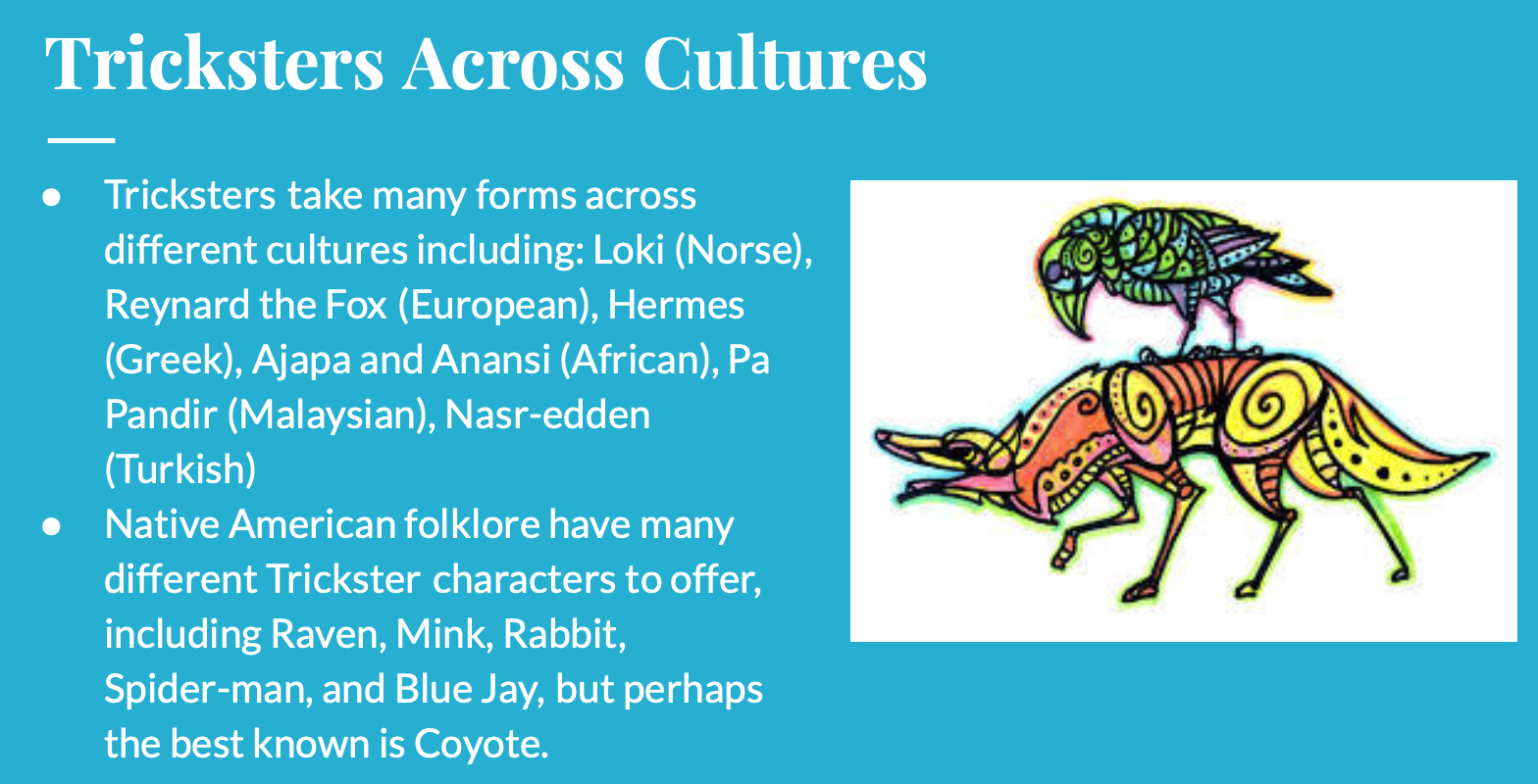 Lesson 1 – Project Space – English Writing Studies