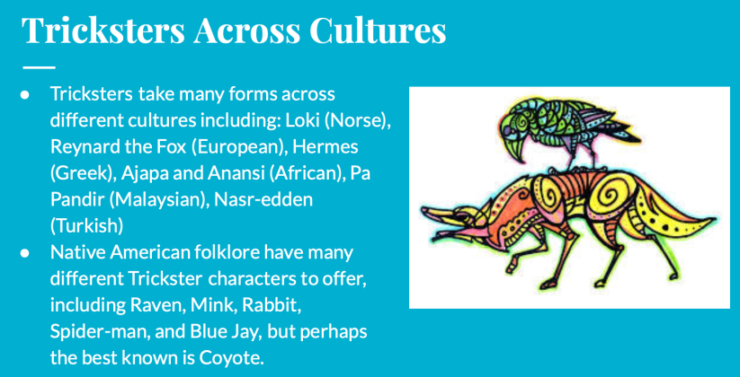 Lesson 1 – Project Space – English Writing Studies